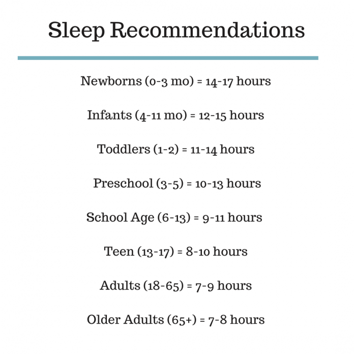 Summer Sleep Tips for Kids: Balancing Structure & Flexibility
